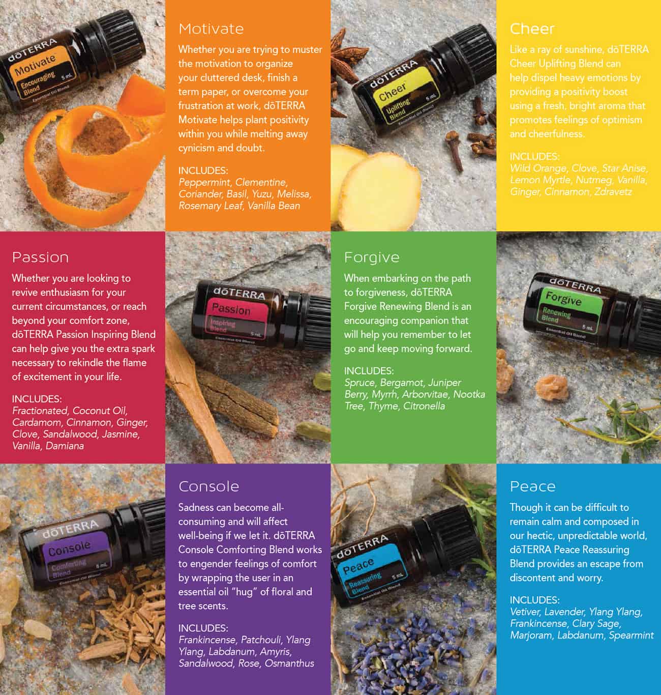 doTERRA Emotional Aromatherapy - Everything Elko